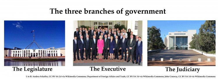 FutureChallenges » The Separation of Powers in Australia